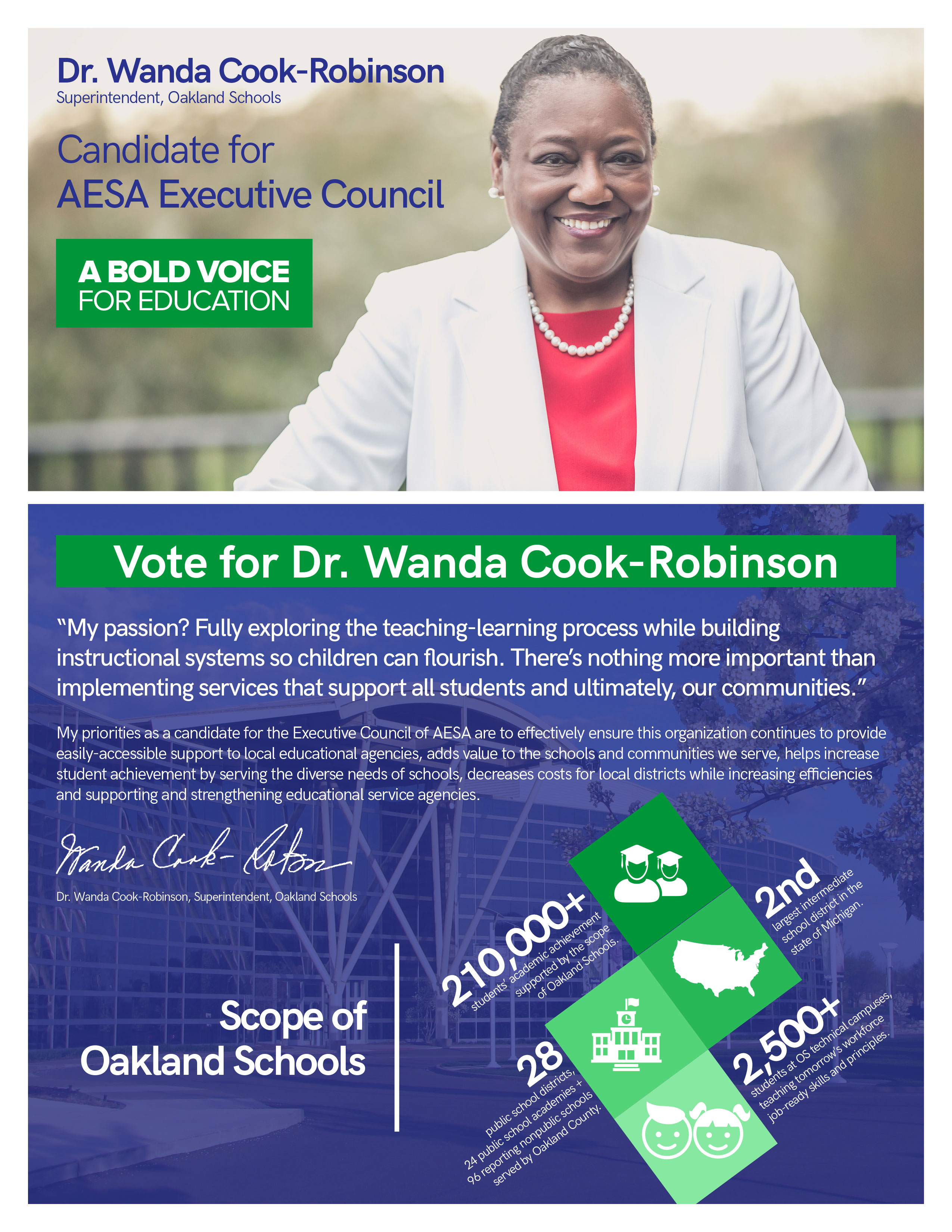 Waseem Hammoud - Award-winning designer and marketing specialist